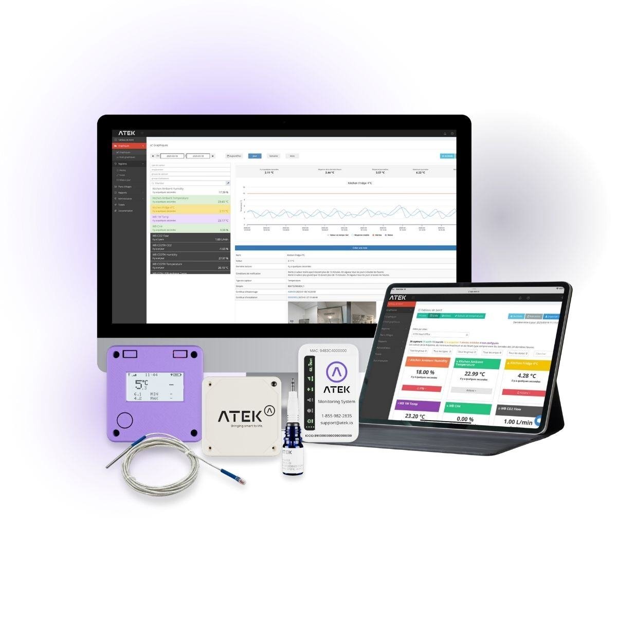 Contact Us | Automated Monitoring Experts | ATEK Solutions